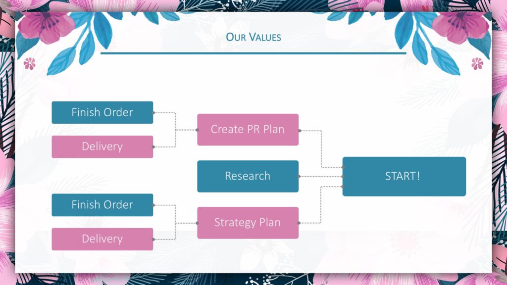 Pink Flower Frame Powerpoint Templates - Aqua / Cyan, Blue, Border ...