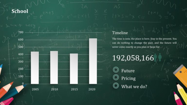 University College Powerpoint Templates - Education, Google Slides ...