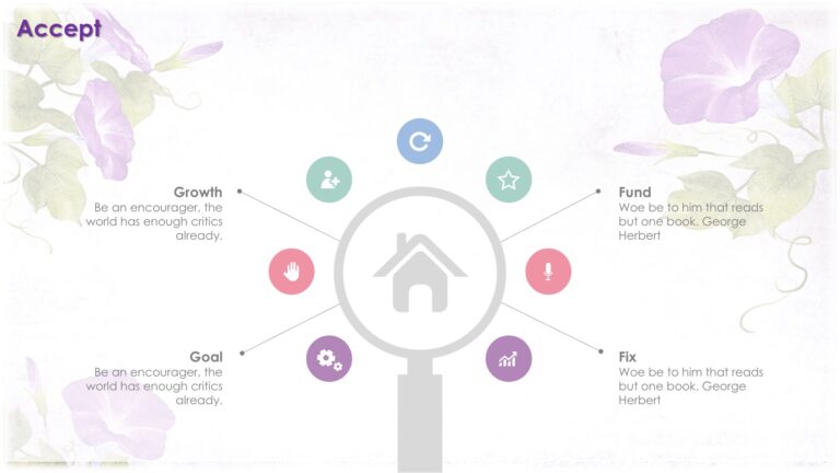 Flower Lily Powerpoint Templates - Arts, Flowers, Fuchsia / Magenta ...