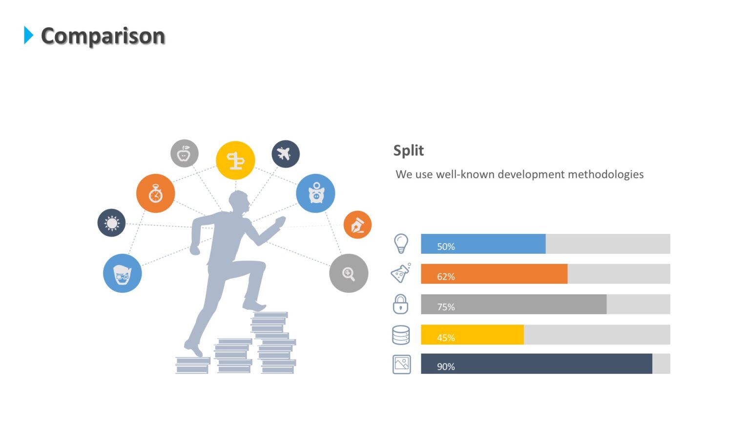 Analysis Consultant Powerpoint Templates - Business & Finance, Google ...