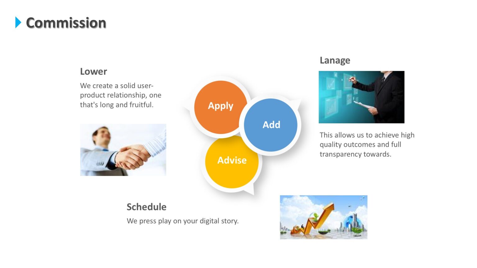 Analysis Consultant Powerpoint Templates - Business & Finance, Google ...