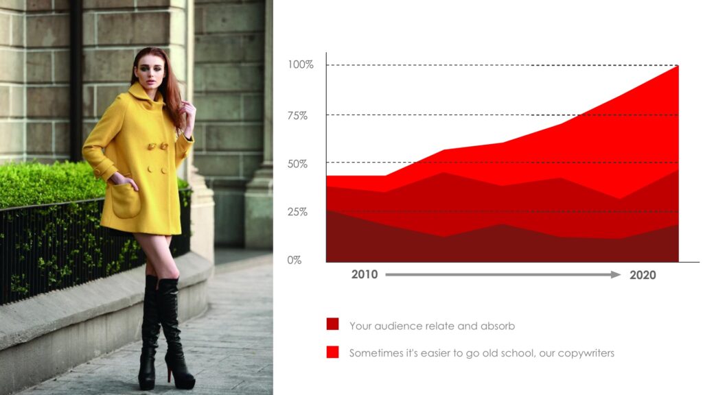 Fashion Style Powerpoint Templates - Beauty & Fashion, Black, Google ...