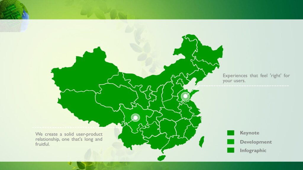 World Postal Powerpoint Templates - Google Slides, Green, Objects ...