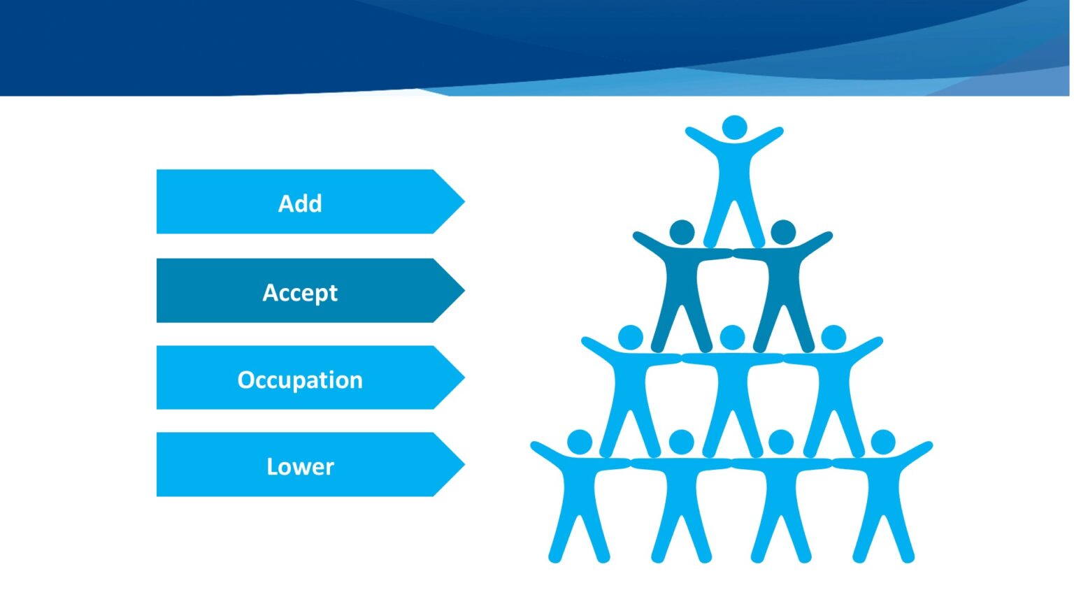 Government Agency Powerpoint Templates - Blue, Business & Finance ...