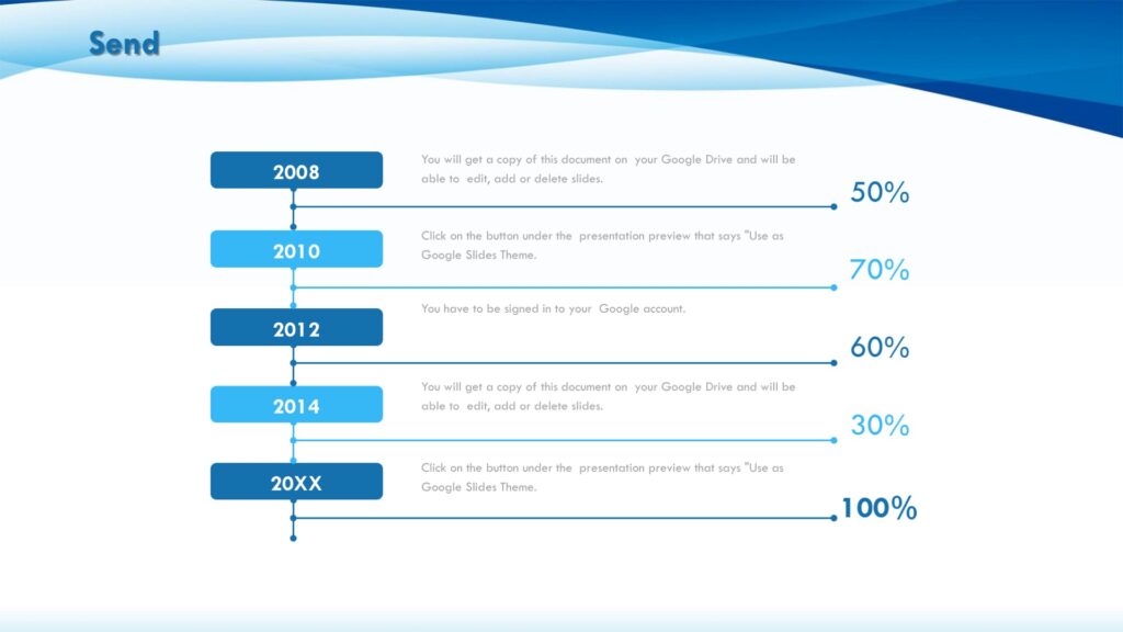 Blue Plan Slides Powerpoint Templates - Blue, Business & Finance ...