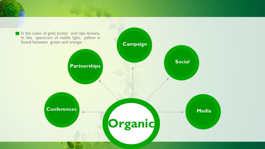 World Postal Powerpoint Templates - Google Slides, Green, Objects ...