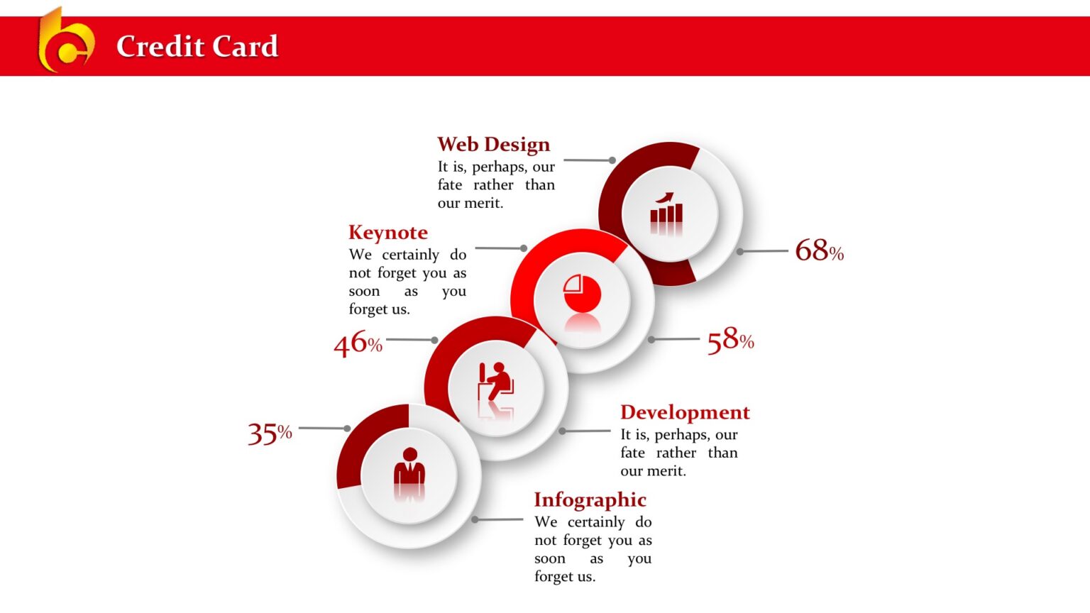 Credit Card System Powerpoint Templates - Business & Finance, Red ...