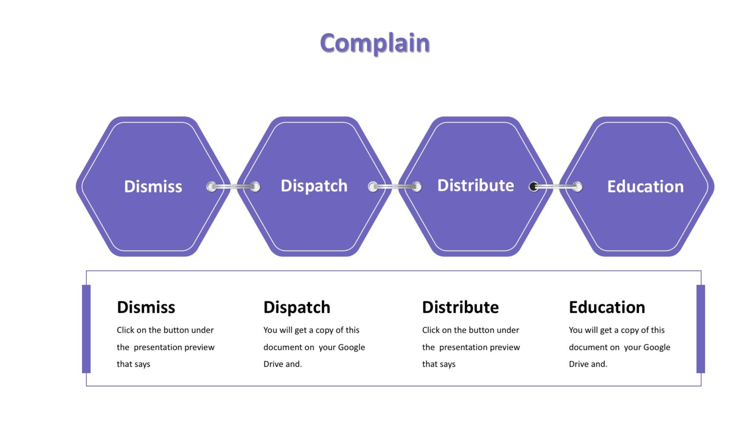 DebBriefing Report Powerpoint Templates - Aqua / Cyan, Google Slides ...
