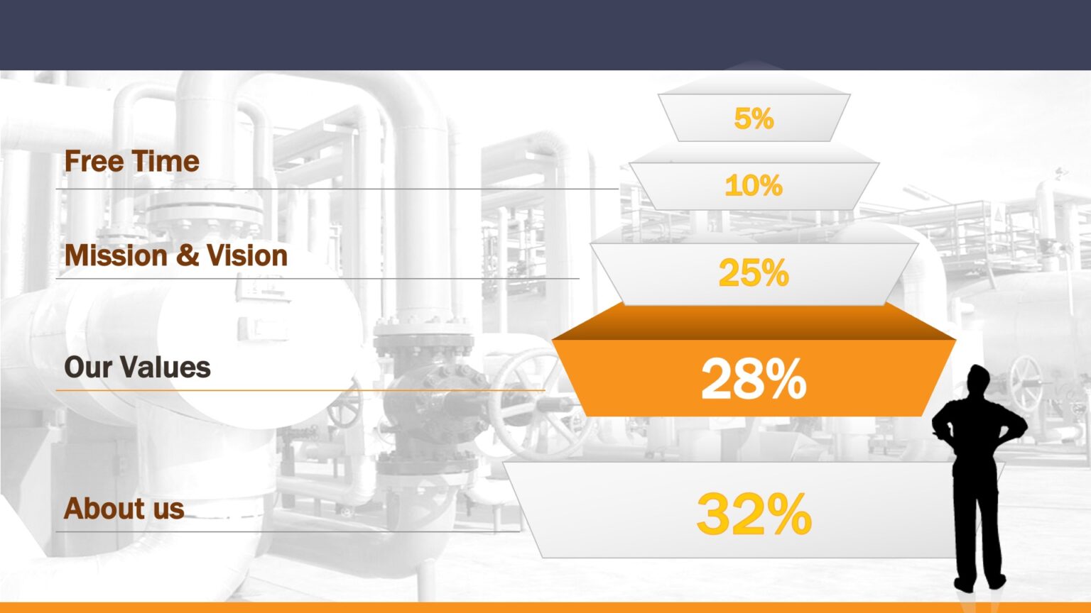 Natural Gas Powerpoint Templates - 3D Graphics, Car & Transportation ...