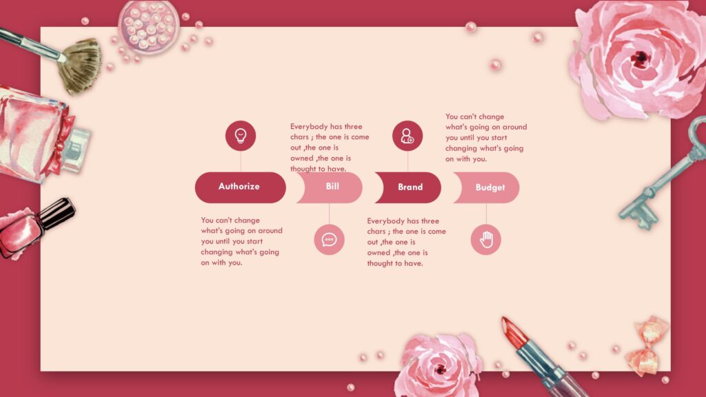 Pastel Makeup Powerpoint Templates - Arts, Beauty & Fashion, Red ...