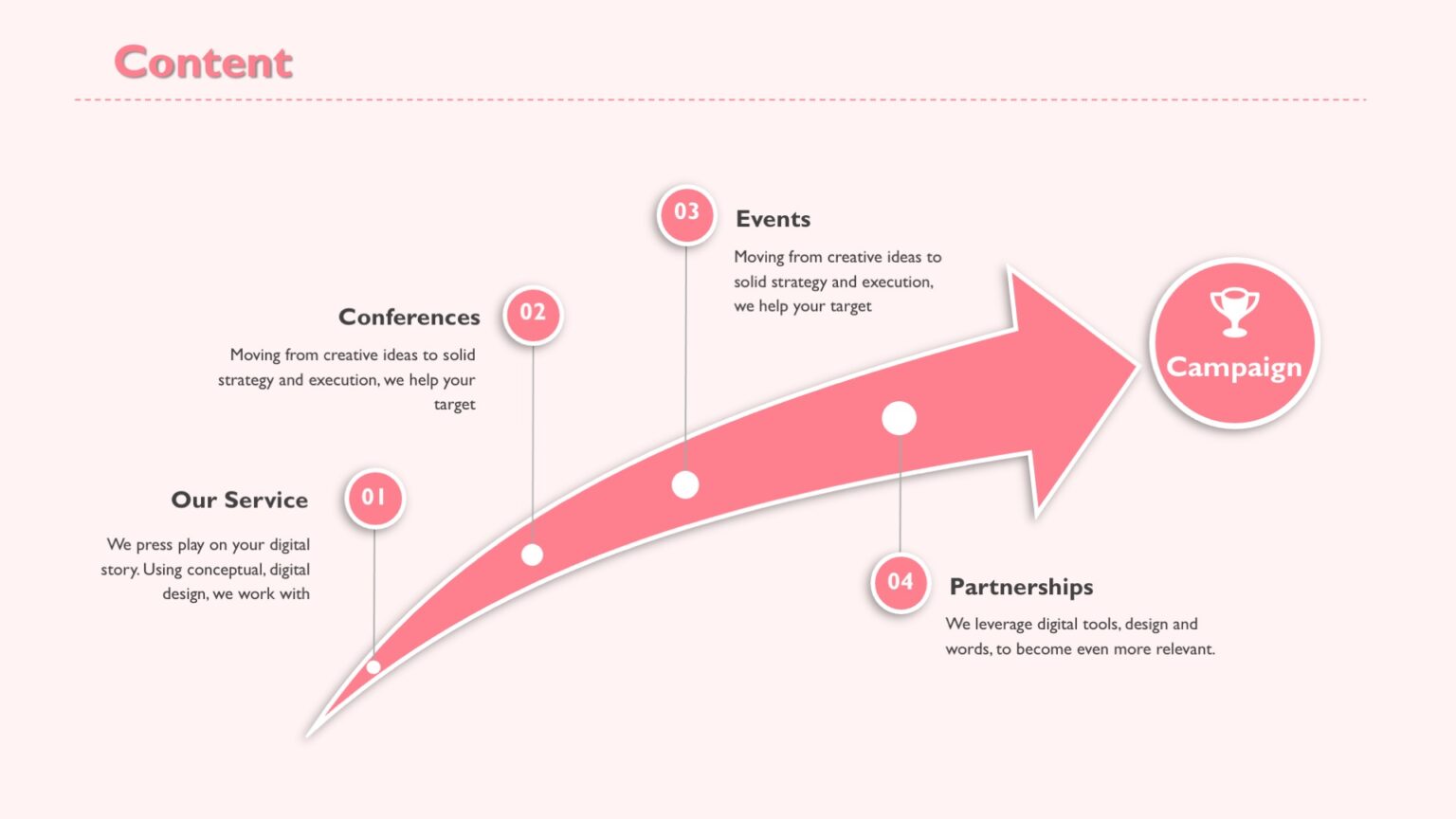 Pinky Pastel Colors Powerpoint Templates - Abstract, Beauty & Fashion ...
