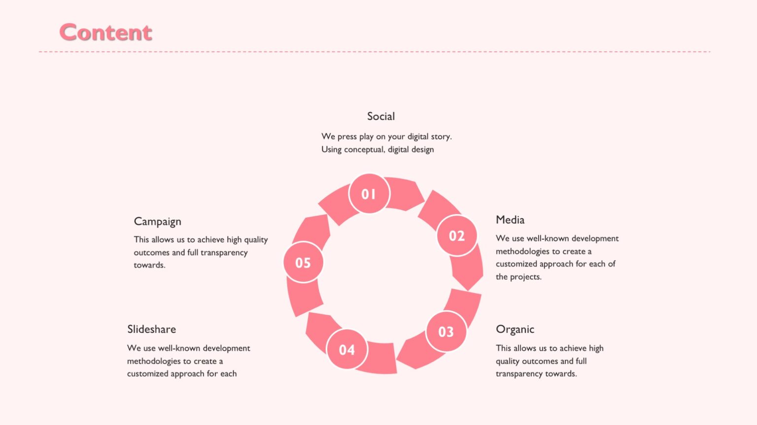 Pinky Pastel Colors Powerpoint Templates - Abstract, Beauty & Fashion ...