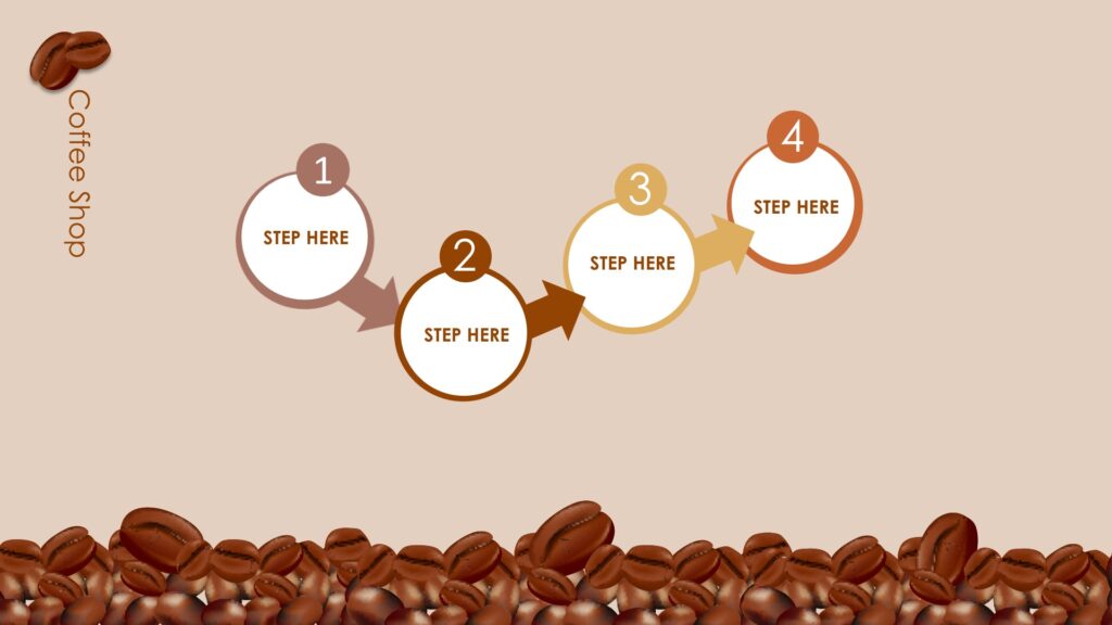 Coffee Shop Powerpoint Templates - Brown, Food & Drink Backgrounds