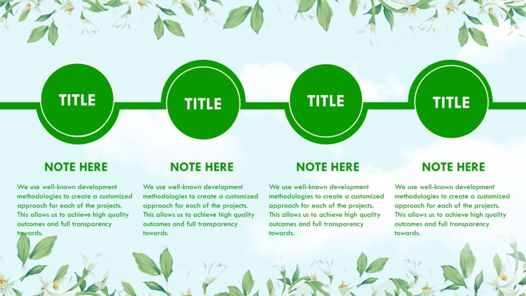 Natural Powerpoint Templates - Green, Nature Backgrounds