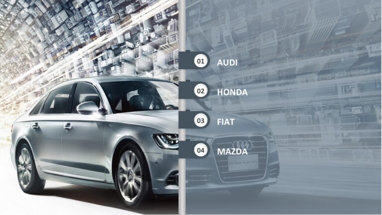 Rental Cars Powerpoint Templates - Aqua / Cyan, Car & Transportation ...