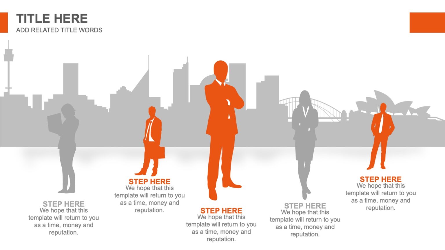 Bank Data Report Powerpoint Templates - Google Slides, Orange, White ...