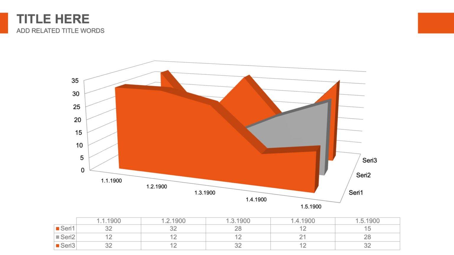 Bank Data Report Powerpoint Templates - Google Slides, Orange, White ...