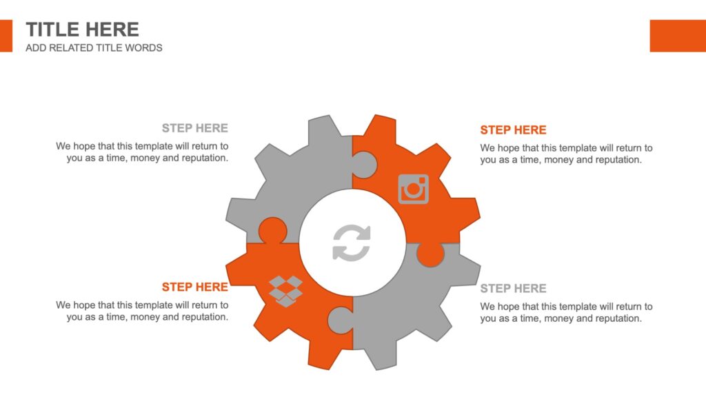 Bank Data Report Powerpoint Templates - Google Slides, Orange, White ...
