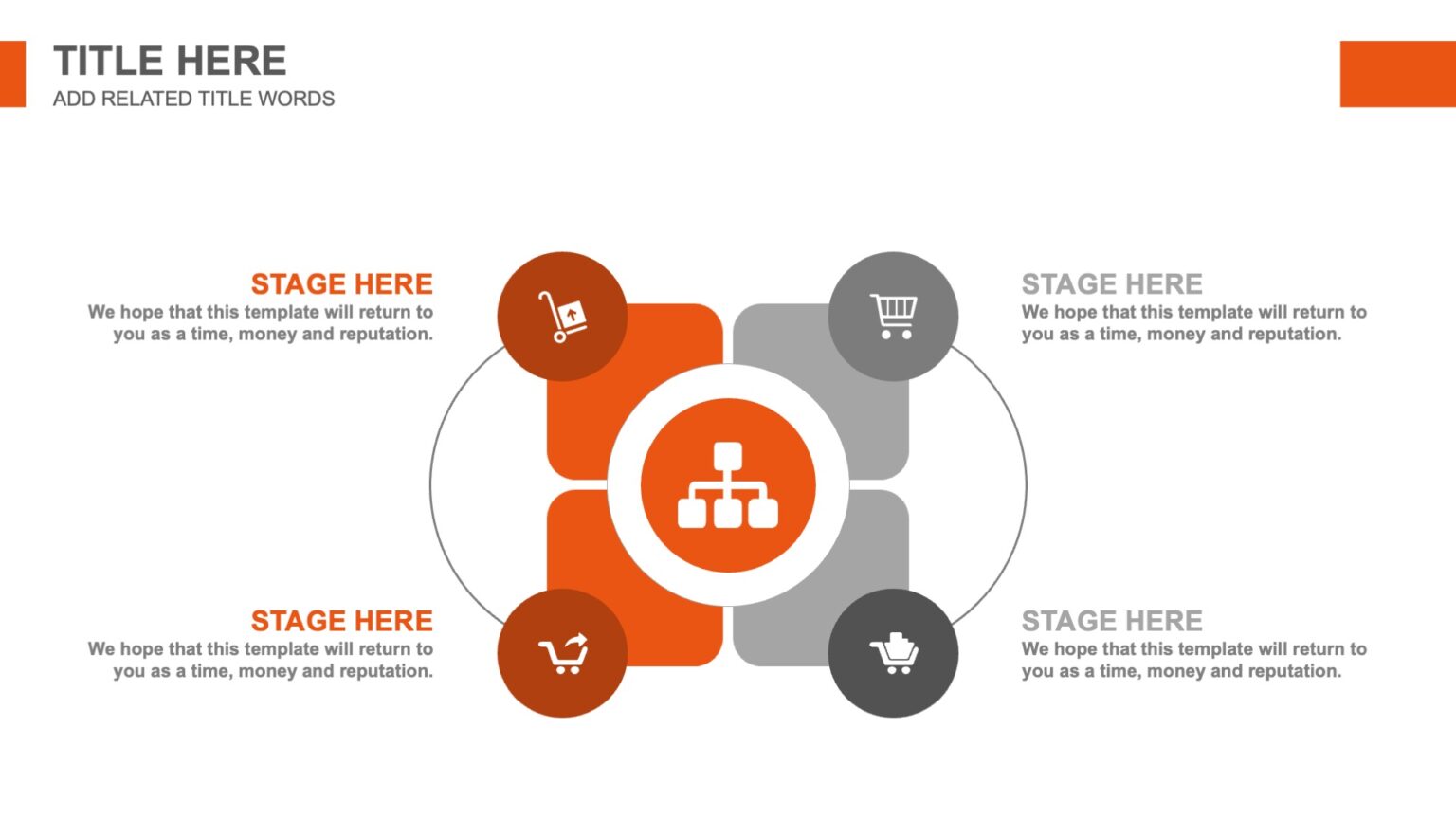 Bank Data Report Powerpoint Templates - Google Slides, Orange, White ...